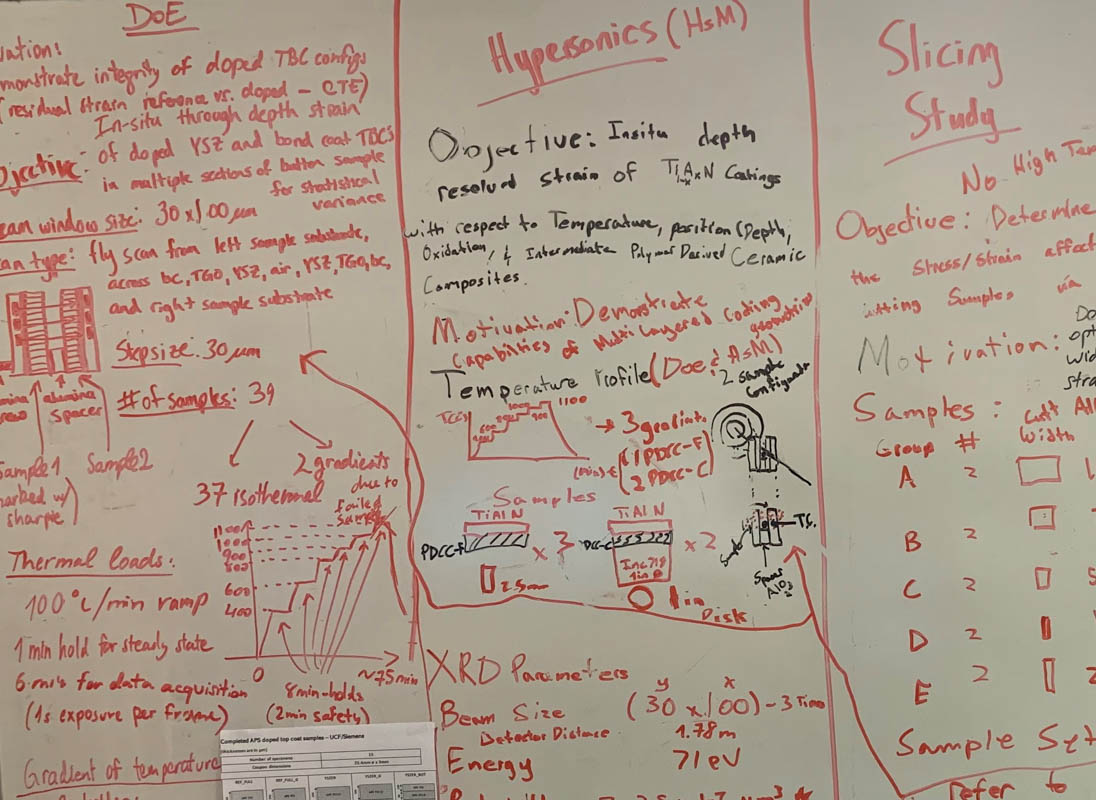 Dr. Seetha Raghavan – Extreme Environments Laboratory
